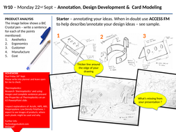 Annotation, Design Development and Product Analysis | Teaching Resources