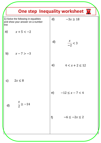 Solving One-step Inequalities Worksheets Solving One-step Inequalities Worksheets