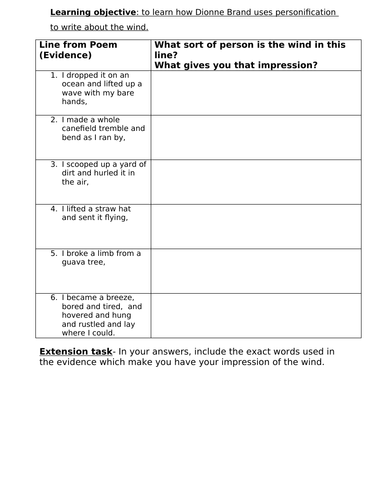 Personification Year 7-8 poetry lesson | Teaching Resources