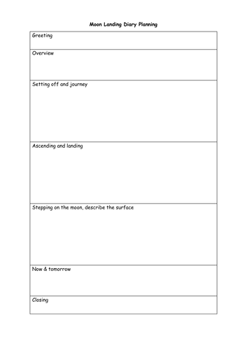 Differentiated Moon Landing Diary Planning Lesson | Teaching Resources