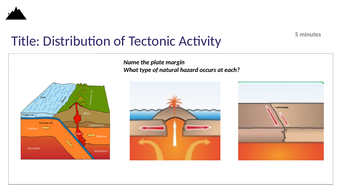 Distribution of Tectonic Activity KS3 | Teaching Resources