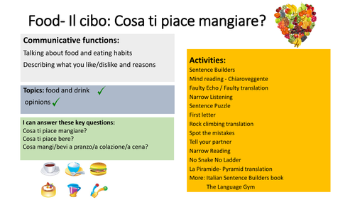 Food. Cosa ti piace mangiare? Italian Sentence builders and tasks ...