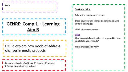 BTEC Media Component 1 Learning Aim B | Teaching Resources