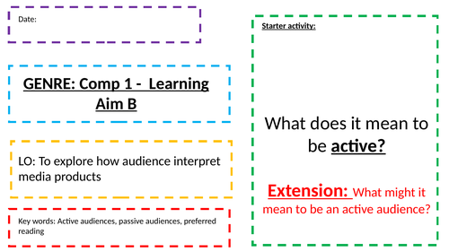 BTEC Media Component 1 Learning Aim B | Teaching Resources