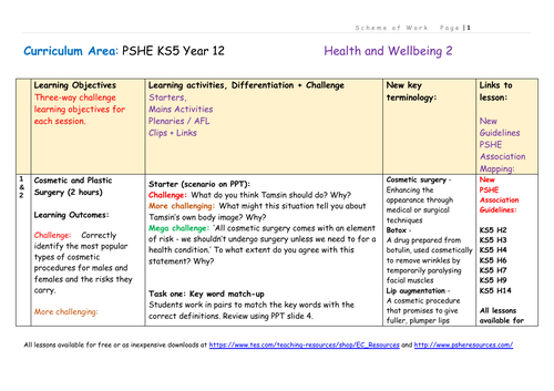 Year 12 PSHE Scheme of Work - Health and Wellbeing 2 | Teaching Resources