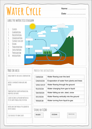 water cycle questions worksheet water cycle questions worksheet
