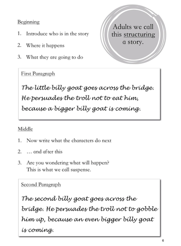 Story Writing UNIT to use with GOOGLE CLASSROOM (6-9 years) | Teaching ...