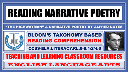 READING NARRATIVE POETRY - THE HIGHWAYMAN: POWERPOINT PRESENTATION ...