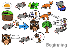 The Gruffalo story map | Teaching Resources