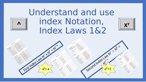 Index Laws 1&2, Understand & Use, PowerPoinnt. | Teaching Resources