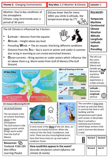UK Climate Factors Revision Sheet - GCSE Eduqas B | Teaching Resources