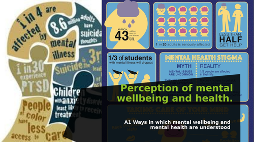 Unit 20 - Understanding Mental Health - Learning Aim A - 2016 ...