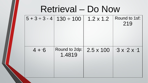 Edexcel GCSE Foundation Unit 1 - Number | Teaching Resources