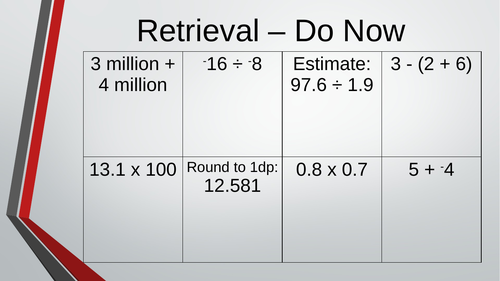 Edexcel GCSE Foundation Unit 1 - Number | Teaching Resources