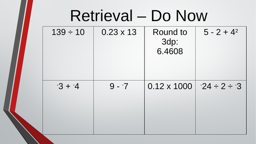 Edexcel GCSE Foundation Unit 1 - Number | Teaching Resources