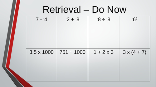Edexcel GCSE Foundation Unit 1 - Number | Teaching Resources