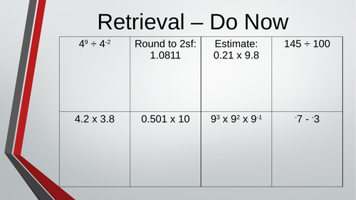 Edexcel GCSE Foundation Unit 1 - Number | Teaching Resources