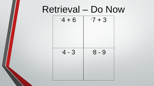 Edexcel GCSE Foundation Unit 1 - Number | Teaching Resources