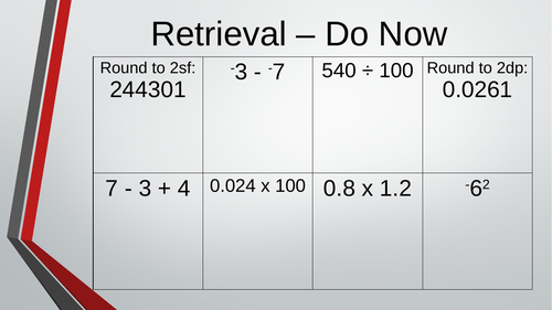 Edexcel GCSE Foundation Unit 1 - Number | Teaching Resources