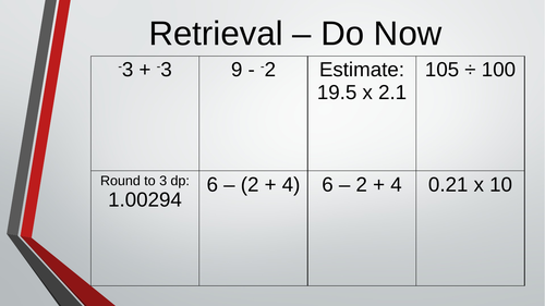 Edexcel GCSE Foundation Unit 1 - Number | Teaching Resources