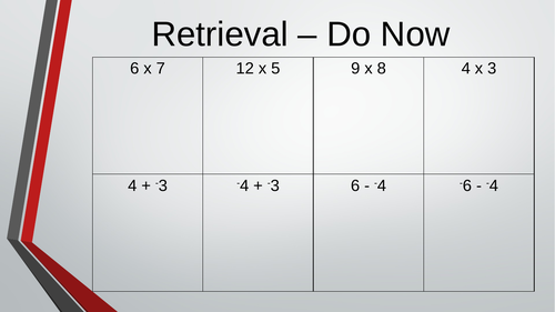 Edexcel GCSE Foundation Unit 1 - Number | Teaching Resources