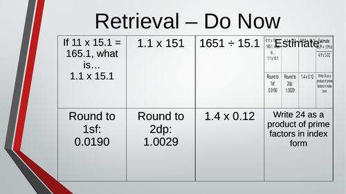 Edexcel GCSE Higher Unit 1 - Number | Teaching Resources