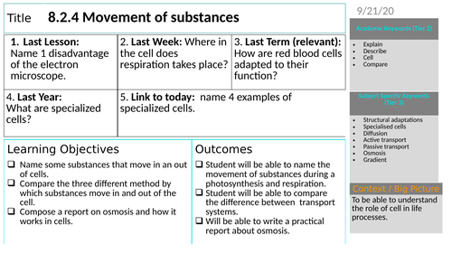 KS3 Movement of substances | Teaching Resources