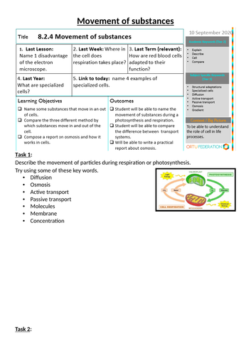 KS3 Movement of substances | Teaching Resources