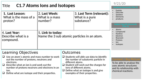 KS4 GCSE Atoms ions and isotopes | Teaching Resources