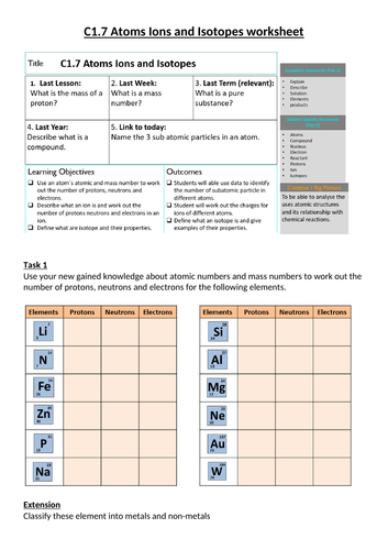 Ks4 Gcse Atoms Ions And Isotopes Teaching Resources