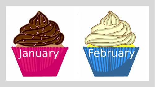 Cupcake Birthday Display | Teaching Resources