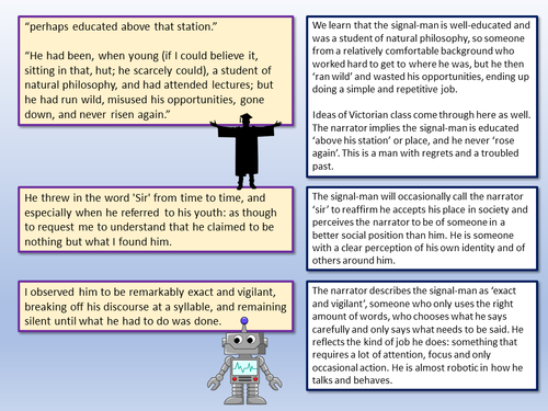 Creative Writing Characters | Teaching Resources