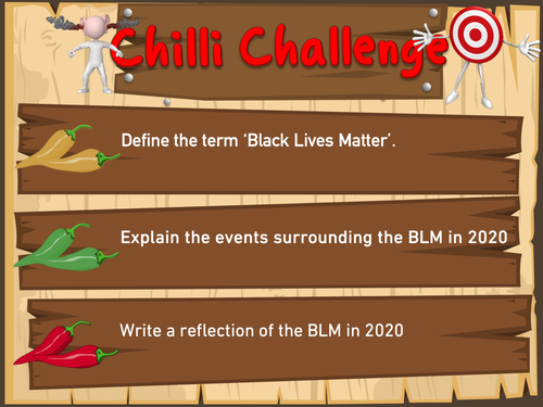 Black History Month | Teaching Resources