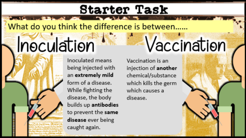 Edward Jenner Smallpox Vaccination - GCSE History Edexcel - Medicine in ...