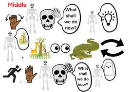 Funny bones story map | Teaching Resources