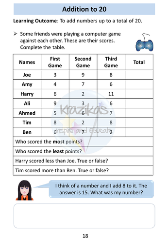 Functional Skills Maths - Entry Level 1 - Addition to 20 | Teaching ...