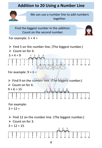 Functional Skills Maths - Entry Level 1 - Addition to 20 | Teaching ...
