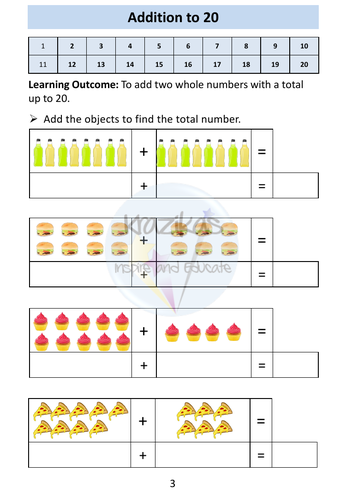 Functional Skills Maths - Entry Level 1 - Addition to 20 | Teaching ...