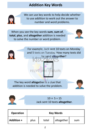 Functional Skills Maths - Entry Level 1 - Addition to 20 | Teaching ...