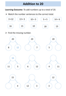 Functional Skills Maths - Entry Level 1 - Addition to 20 | Teaching ...