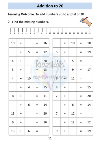 Functional Skills Maths - Entry Level 1 - Addition to 20 | Teaching ...