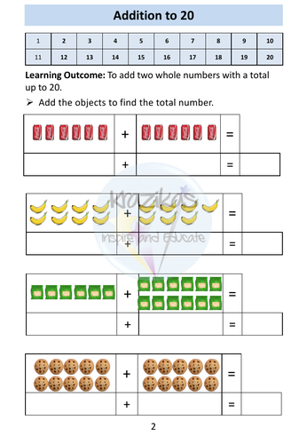 Functional Skills Maths - Entry Level 1 - Addition to 20 | Teaching ...