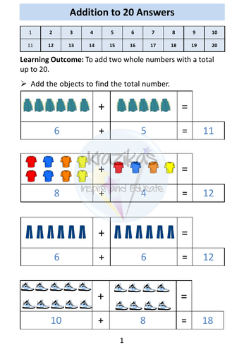Functional Skills Maths - Entry Level 1 - Addition to 20 | Teaching ...