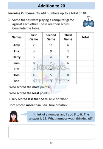 Functional Skills Maths - Entry Level 1 - Addition to 20 | Teaching ...