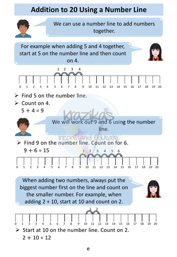 Functional Skills Maths - Entry Level 1 - Addition to 20 | Teaching ...