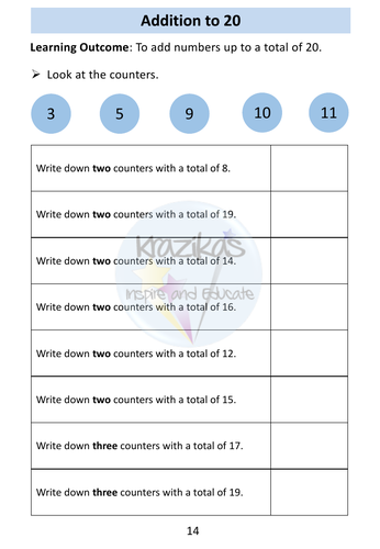 Functional Skills Maths - Entry Level 1 - Addition to 20 | Teaching ...