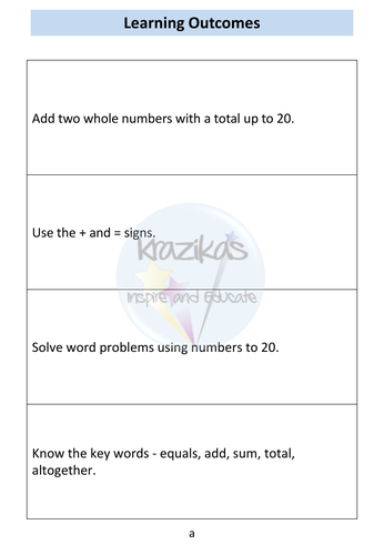 Functional Skills Maths - Entry Level 1 - Addition to 20 | Teaching ...