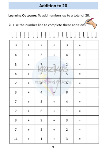 Functional Skills Maths - Entry Level 1 - Addition to 20 | Teaching ...