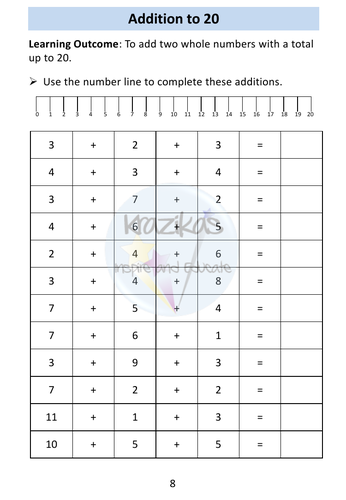Functional Skills Maths - Entry Level 1 - Addition to 20 | Teaching ...