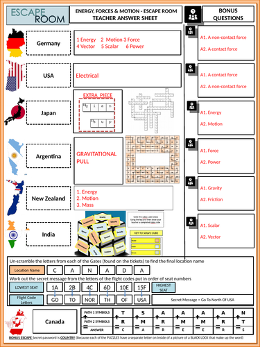 Energy Forces and Motion | Teaching Resources